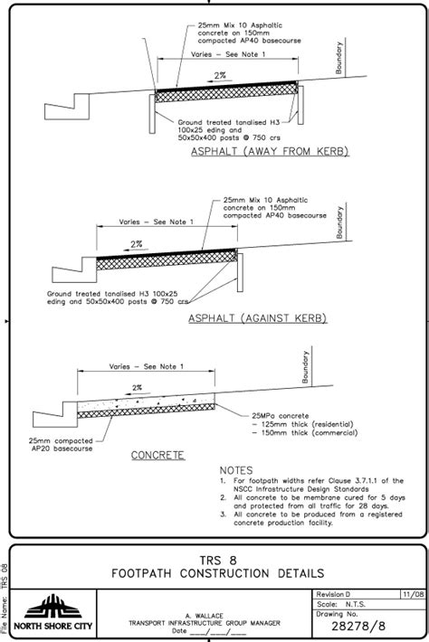 Engineering Design Standards