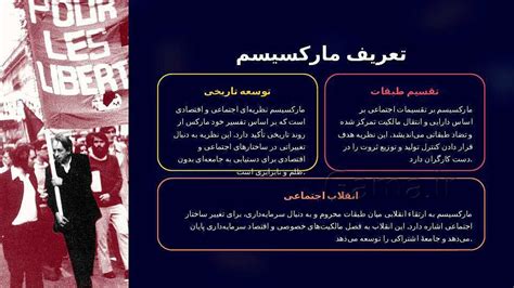 تعریف مفاهیم لیبرالیسم،کمونیسم، سوسیالیسم و مارکسیسم و تفاوت آنها گاما