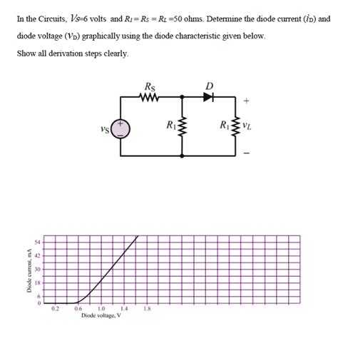 Solved In The Circuits Vs 6 Volts And Ri Rs Ri 50 Ohms