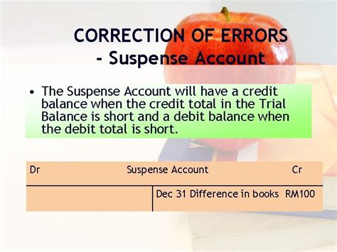 Week 10 Correction Of Errors And Suspense Account
