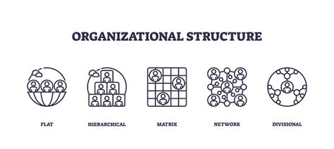 Organizational Structure Icons Depict Flat Hierarchical Matrix Network