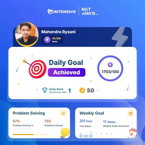 ccbp nxtwave 30daysofcode nxtwave codechallenge python
