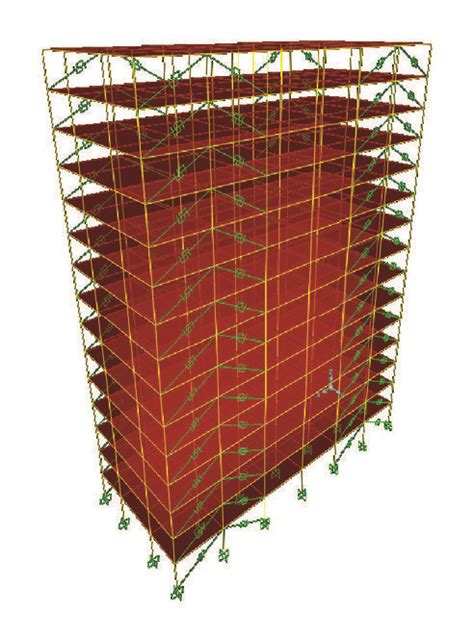 Finite Element Analysis Model Download Scientific Diagram