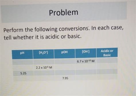 Solved Problem Perform The Following Conversions In Each Chegg Com