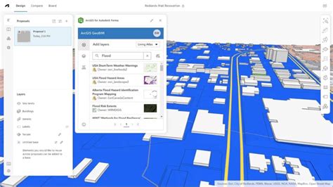 Autodesk Forma Meets Arcgis How Integrating Geographic Data Gives Designers A Decision Making Autodesk Forma Meets Arcgis How Integrating Geographic Data Gives Designers A Decision Making