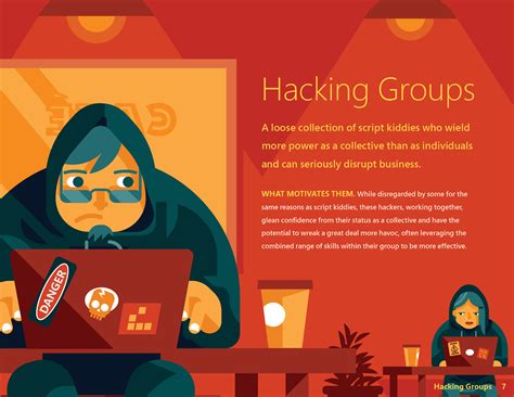 7 habits of highly effective hackers on behance