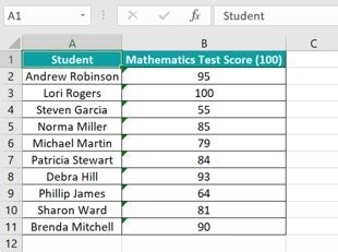Find Errors In Excel Top Methods Examples How To Find
