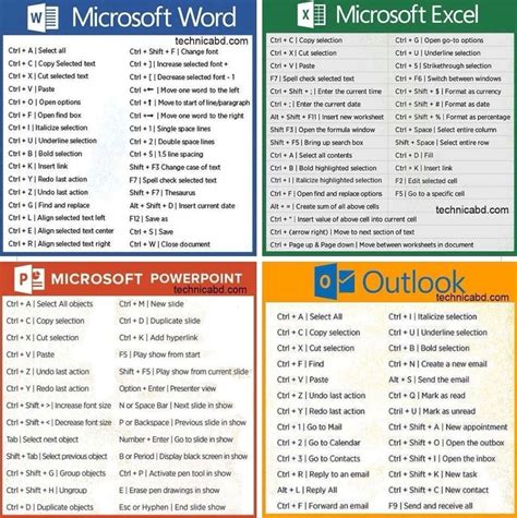 Ajit Kumar On Linkedin Excel 17 Comments Ajit Kumar On Linkedin Excel 17 Comments
