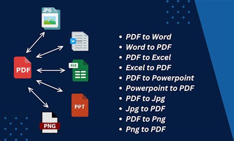 do file conversion pdf to word excel powerpoint and vice versa by