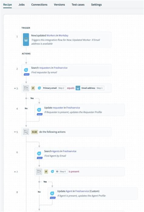 Understanding Connector App Tasks In Freshservice Freshservice