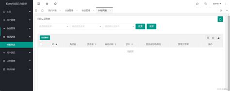 基于springboot的图书物品租赁系统的设计与实现图书租赁系统 Csdn博客