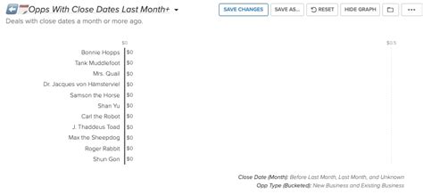 📔 Atrium Playbook 🧼 🧽 Pipeline Hygiene Metrics Atrium