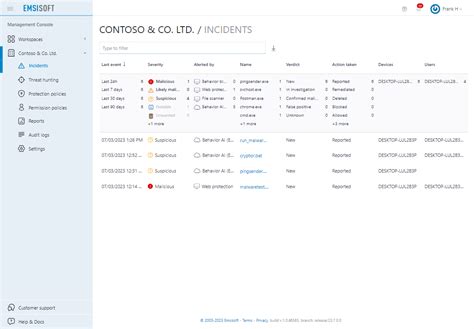 New In 20237 Improved Detection Of Script Based Malware
