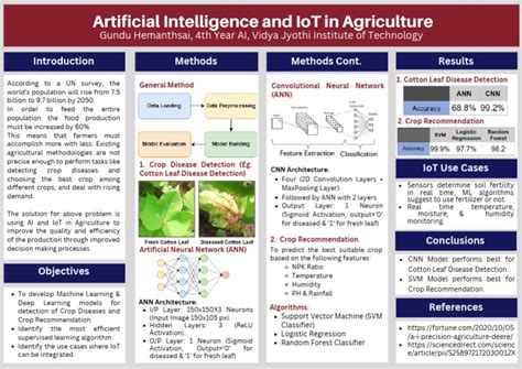 Poster Template Pdf Machine Learning Artificial Intelligence