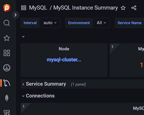 Pmm 10983 Removed Crophost Cropservice Variables By Anton Bystrov · Pull Request 1414