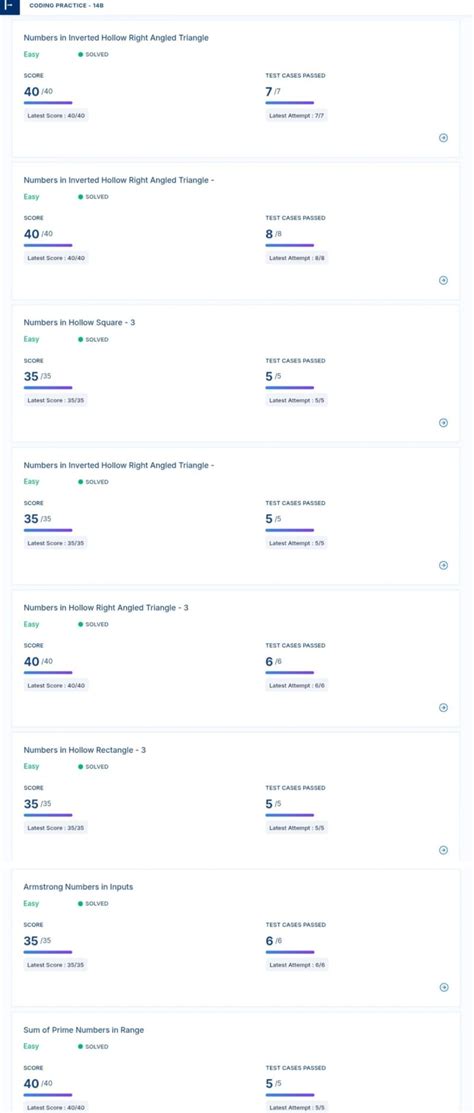 100daysofcode Codingjourney Problemsolving Nxtwaveccbp Thasnim I