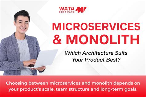 Microservices Vs Monolith Which Architecture Fits Your Product Wata Software