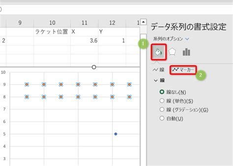 エクセル Vba 独学 Excel Vba コード 独学 学習 ブロック崩しゲーム うちかつにっき