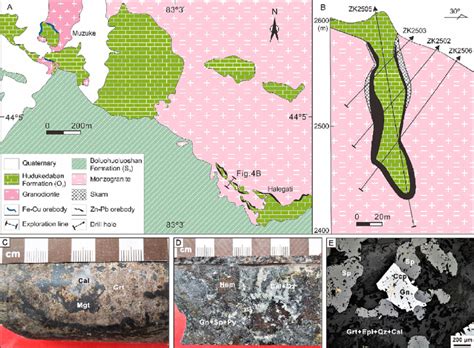 Sketch Geological Map A Cross Section B Hand Samples C D And