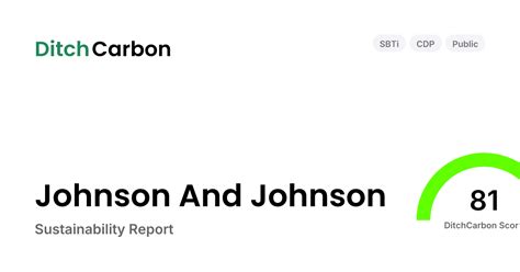Johnson And Johnson Sustainability Report Ditchcarbon