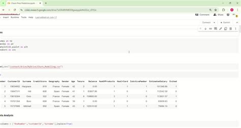 Priyanka Girase On Linkedin Ai Deeplearning Neuralnetworks Machinelearning Datascience