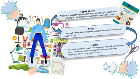 Мэдлээ Цахим контент