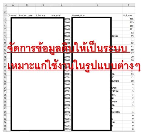 ผลงาน รับงานด่วน รับจ้างทำ Excel ทุกประเภท