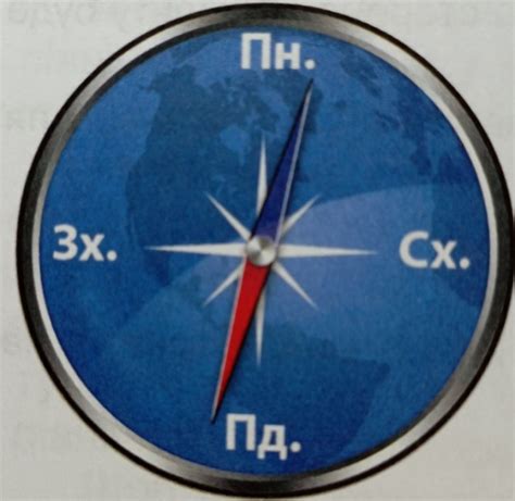 Орієнтування на місцевості Тест з географії «На Урок