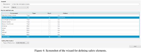 Figure 4 From A Model Based System Engineering Plugin For Safety Architecture Pattern Synthesis