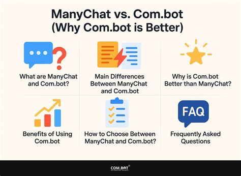 manychat vs com bot why com bot is better com bot blog