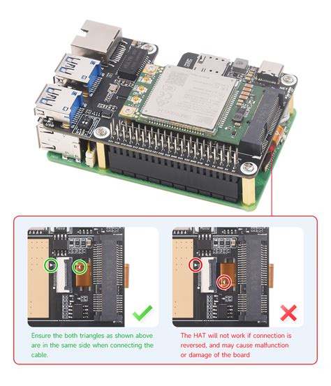 Pcie To Minipcie Gigabit Ethernet Usb 3 2 Gen1 Hat For Raspberry Pi