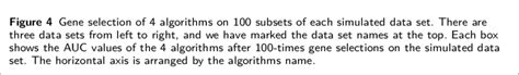 performance of 10 algorithms on 12 large data sets the values of the