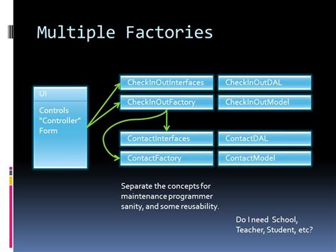 Chris Hance Where Do Patterns Come From Canonical Answer Design