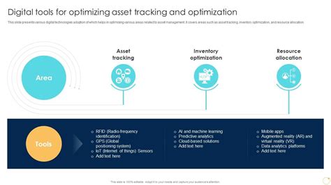 Digital Tools For Optimizing Asset Tracking And Optimization Enabling Growth Centric Dt Ss Ppt
