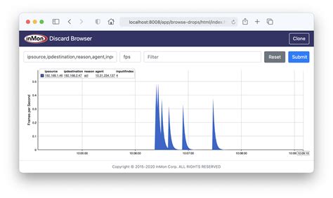 SFlow Transit Delay And Queueing