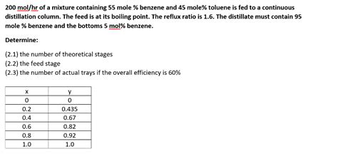 Solved 200 mol/hr of a mixture containing 55 mole % benzene | Chegg.com