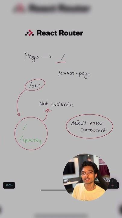 Error Component In React Router Shorts Reactjs Reactrouter