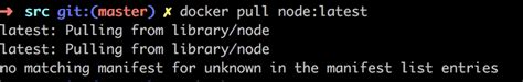 Cannot Pull Image Node Latest Issue Nodejs Docker Node GitHub