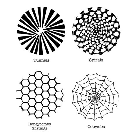 — An Introduction To Steven Lehar Part Ii Symmetries