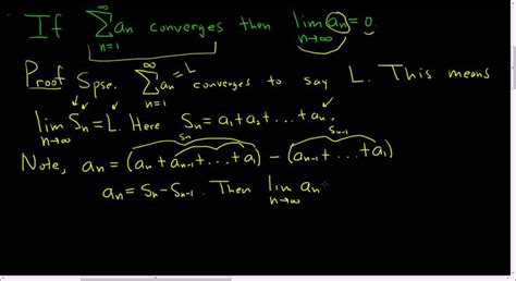 Calculus Proof Of The Nth Term Test For Divergence