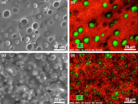 Sem Images And Edx Maps Of Phase Separated Mesoporous C Sio2 Composites