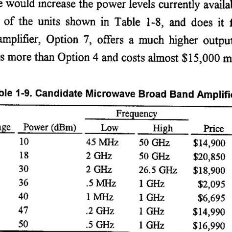 Pdf The Capability Of The Consolidated Automated Support System Cass