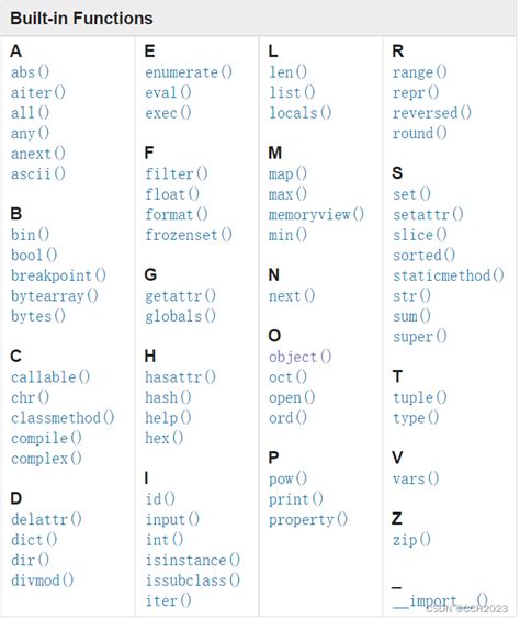 python基础学习笔记27——内置函数1 csdn博客