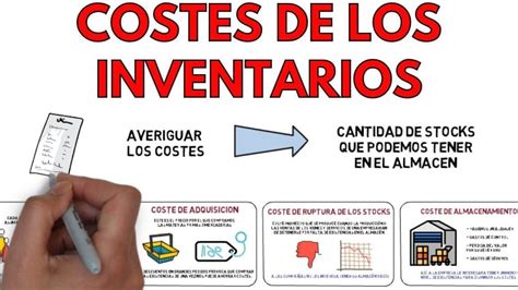 Costos De Mantenimiento Qué Es Definición Y Concepto
