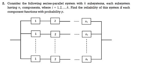 solved consider the following series parallel system with k