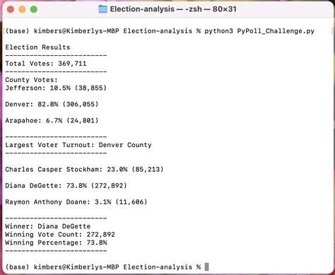 Github Kimevans Election Analysis