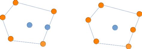 [algo] 그레이엄 스캔 graham scan