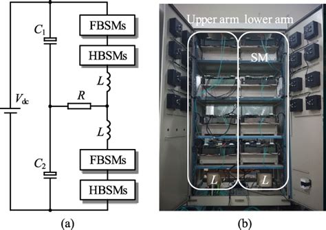 Figure 10 From An Improved Phase Shifted Carrier Technique For Hybrid