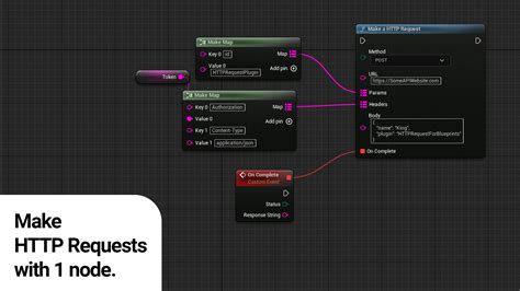 requests for blueprints unreal engine asset