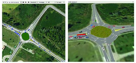 Simulation Of The Turbo Roundabout 2d And 3d Download Scientific Diagram